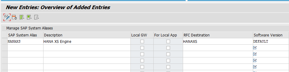 How To Consume Hana Xs Odata Service In Sap Netweaver Gateway 优通sap