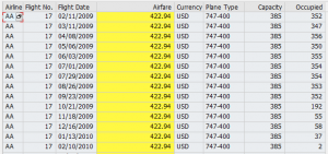 Add Column Color in ALV using CL_SALV_TABLE | 优通SAP