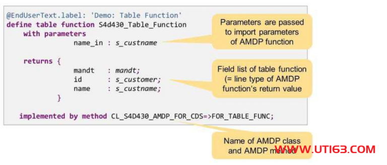 定义CDS表函数功能 | 优通SAP