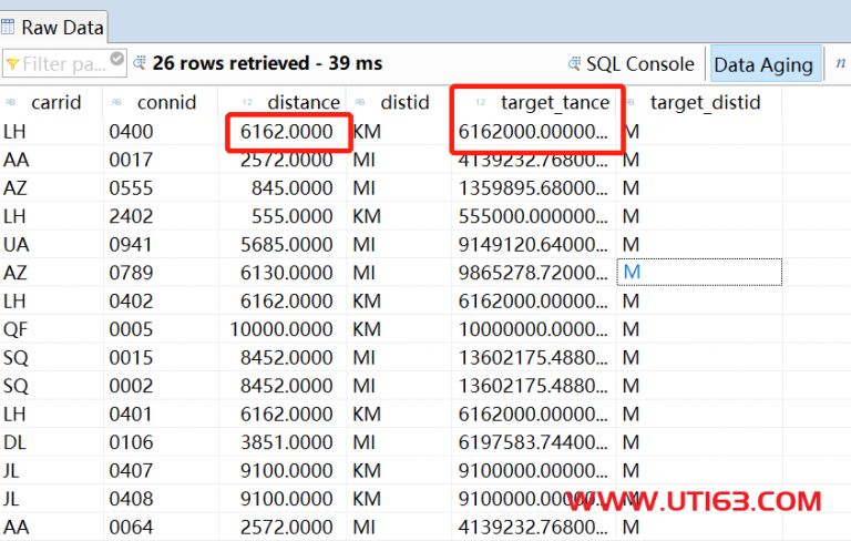 CDS中的计量单位转换 | 优通SAP